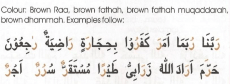 Rules Of Raa Saakinah Tajweed Rules - Riyadalquran