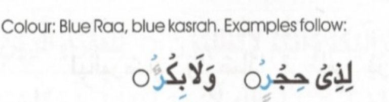 Rules Of Raa Saakinah Tajweed Rules - Riyadalquran