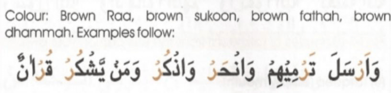 Rules Of Raa Saakinah Tajweed Rules - Riyadalquran