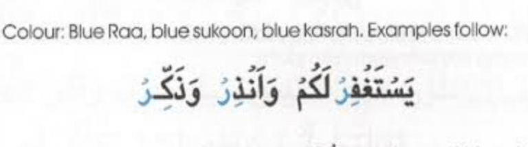 Rules Of Raa Saakinah Tajweed Rules - Riyadalquran